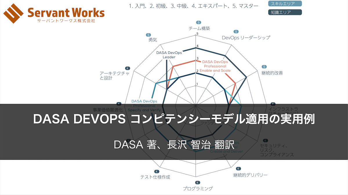 DASA DEVOPS コンピテンシーモデル適用の実用例 | サーバントワークス株式会社